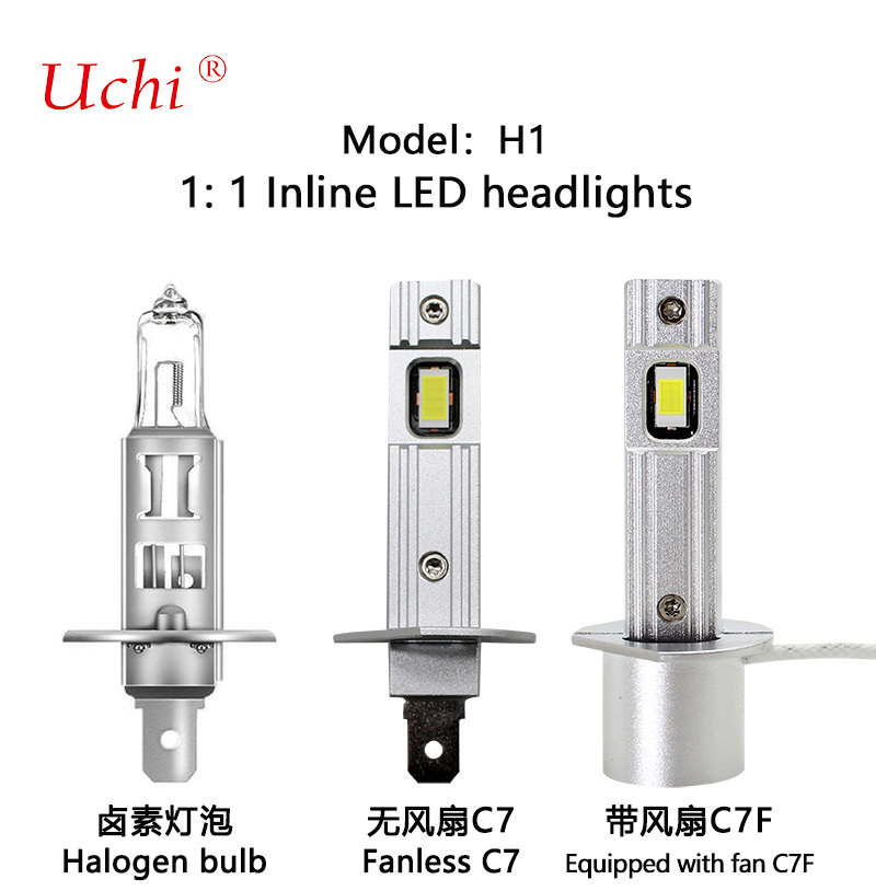 Small Volume LED Car Headlights - 6000K, 1920LM
