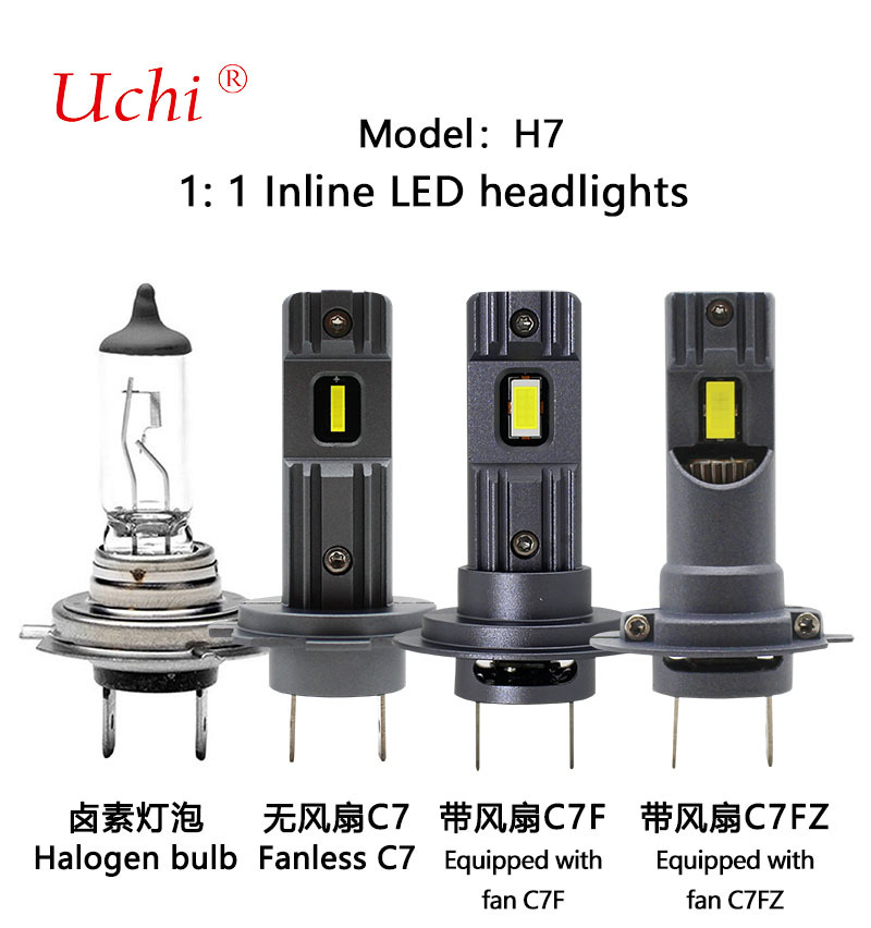 H7 Series LED Car Headlights For Enhance Driving Safety And Comfort