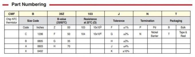 SMT Chip NTC 10K Thermistor For Transistor , NTC Power Thermistor