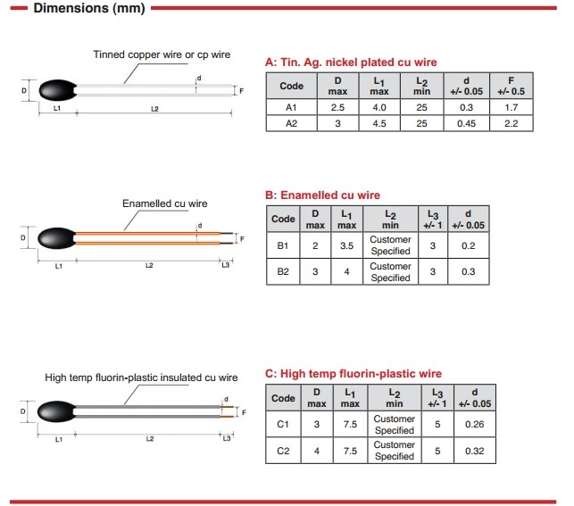 SMT Chip NTC 10K Thermistor For Transistor , NTC Power Thermistor