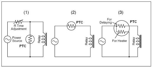 Durable Lighting Switching PTC Thermistor / Chip Thermistor For ...