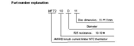 Inrush Current Limiting Power NTC Thermistors For Switch Mode Power Supply
