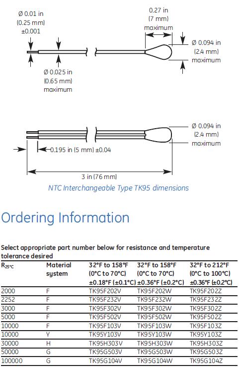 Epoxy Coated NTC Thermistor , Epoxy Resin Package Solid State ...
