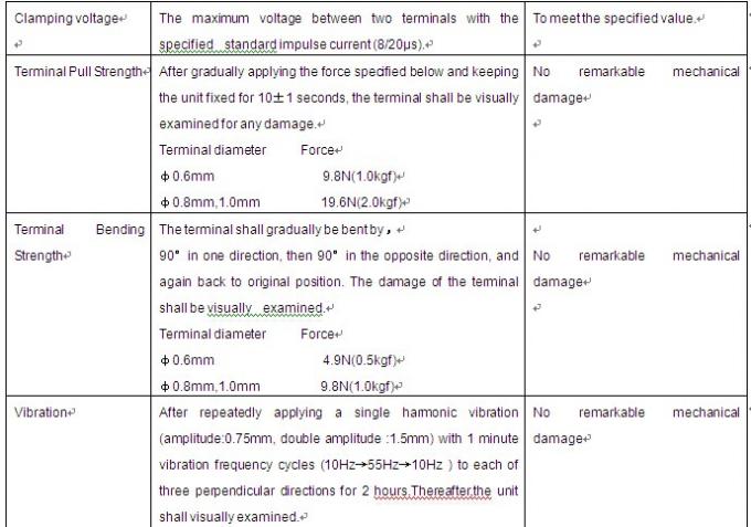 Varistor Circuit Metal Oxide Varistor Of High Temperature Use For Led Light