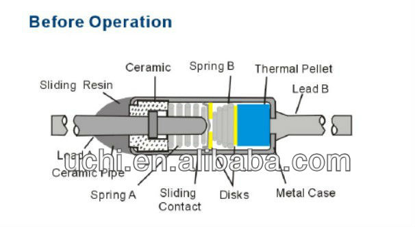 10A Series Thermal Cutoff