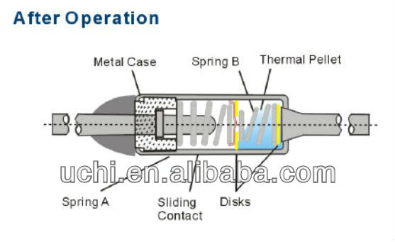 10A Series Thermal Cutoff