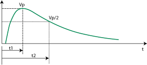 China Guangdong Uchi Electronics Co.,Ltd latest company news about ...
