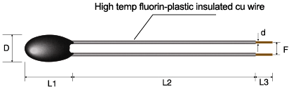 Epoxy Pearl Shape 2K2 2.7KOhm NTC 3950 Thermistor High Accuracy