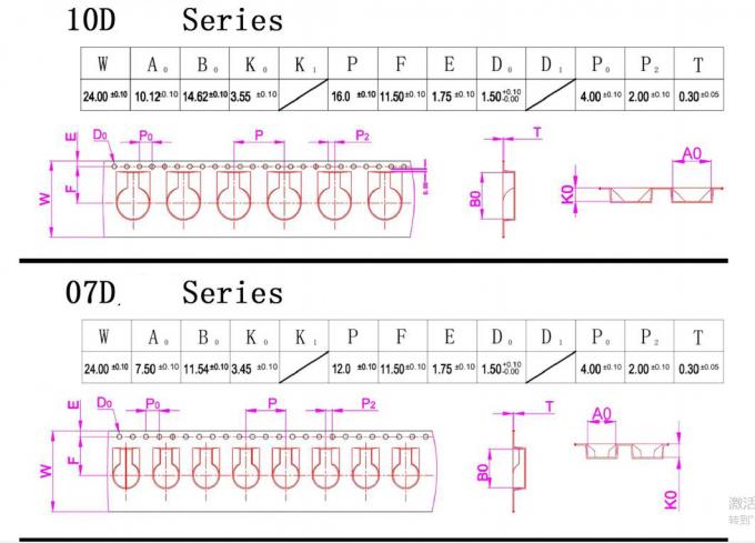 SMD Surface Mount Varistors , SMT Metal Oxide Varistor MOV MOVS