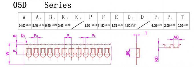 SMD Surface Mount Varistors , SMT Metal Oxide Varistor MOV MOVS