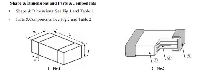 Transient Voltage Suppression NTC SMD Thermistor , 120pF Multilayer ...