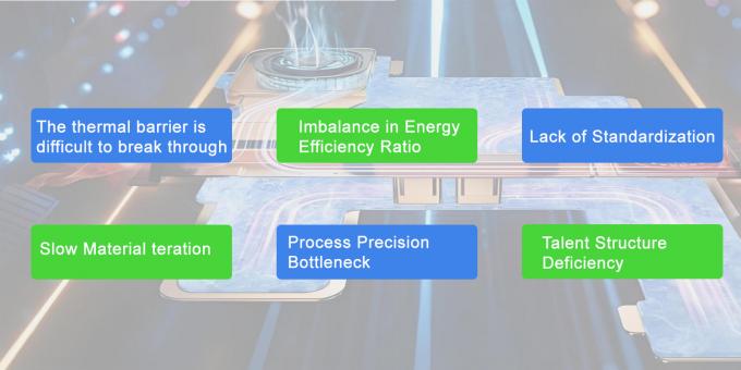 Copper Cold Plate for Laser Cooling Systems | 17dB Quiet